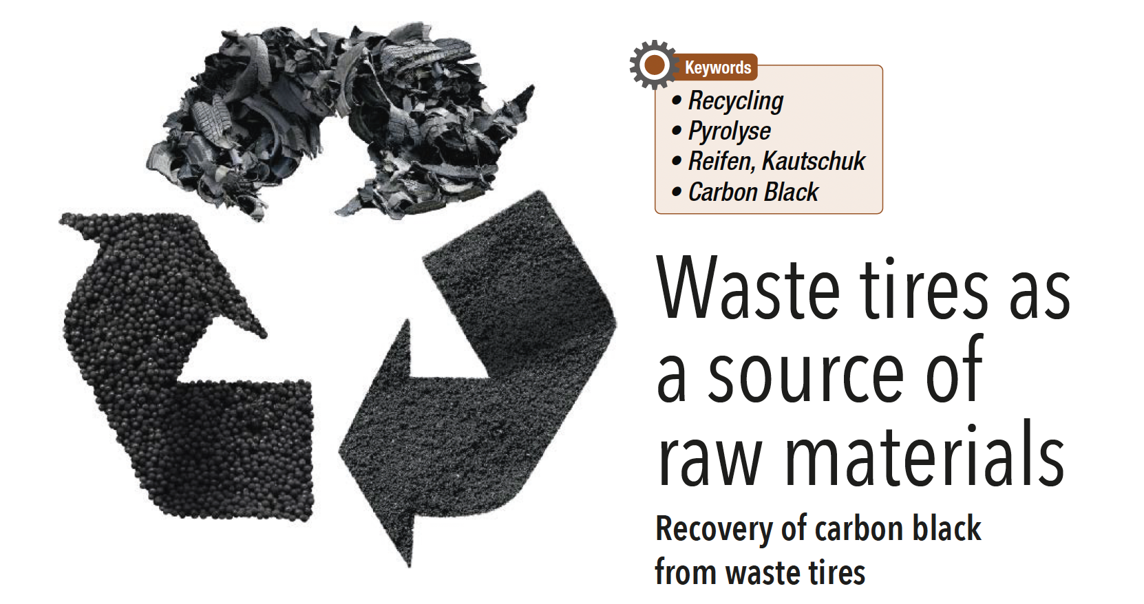 Waste tires as a source of raw materialsRecovery of carbon black from ...